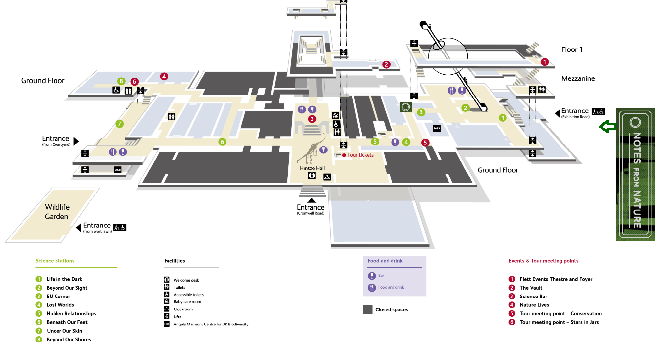 Notes from Nature | A Zooniverse Project Blog | Page 34